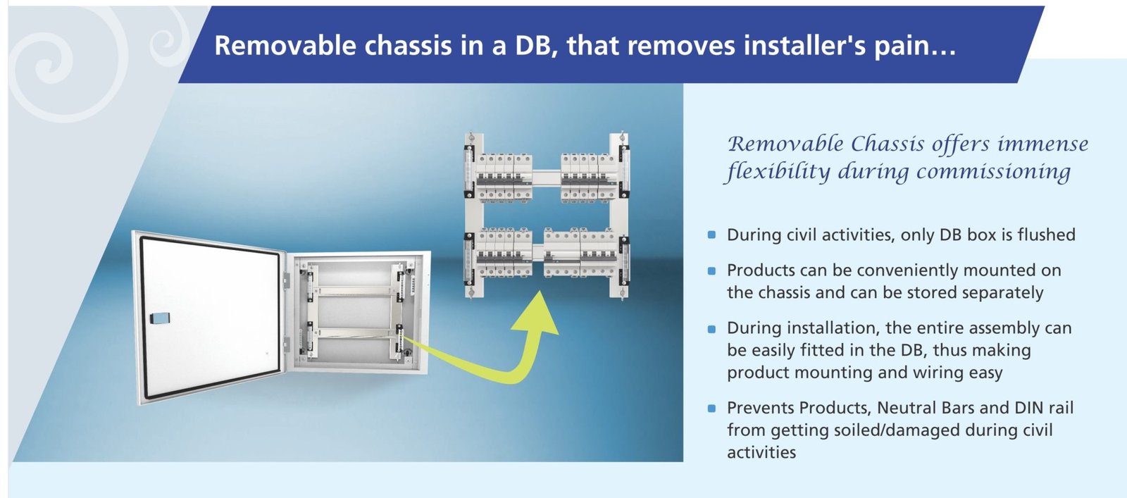 Distribution Board Range - Authorized Distributor | Stockiest | Dealer ...